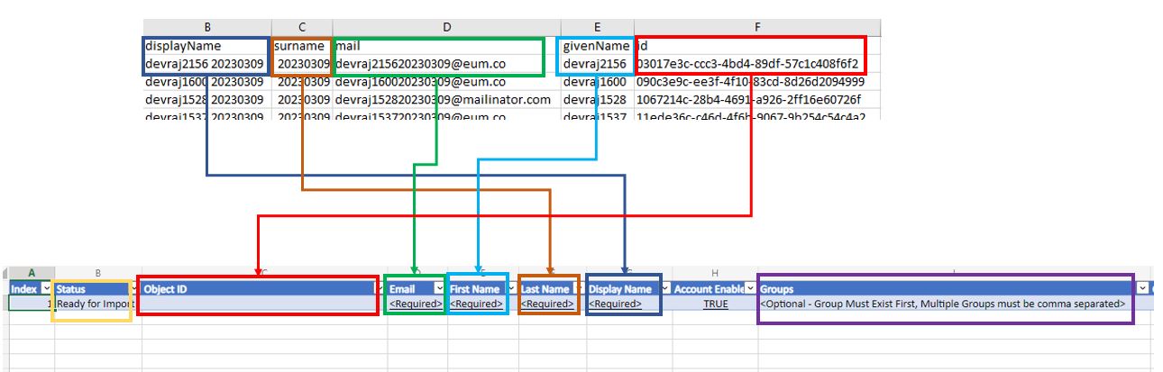 Adding Users To Groups In Bulk Using User Import Extranetusermanager 