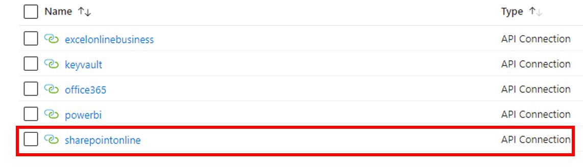 Authenticate EUM SharePoint API Connection – ExtranetUserManager