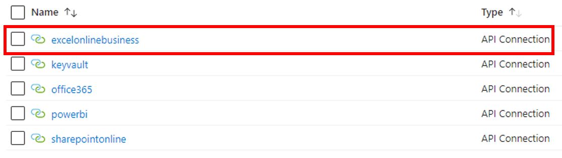 Authenticate EUM excelonlinebusiness API Connection – ExtranetUserManager