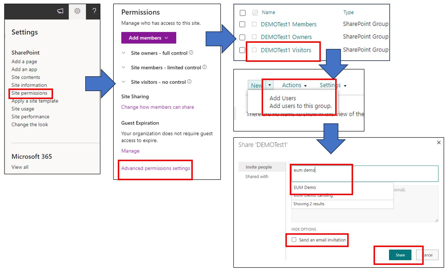 Connect EUM Group to SharePoint Site – ExtranetUserManager